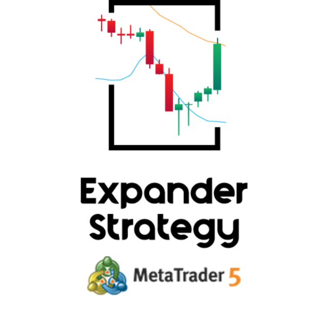 Expander Plugin Metatrader4 - Torero Traders School
